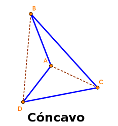 TEMA 3; FIGURAS GEOMETRICAS :: Matematicas-news3